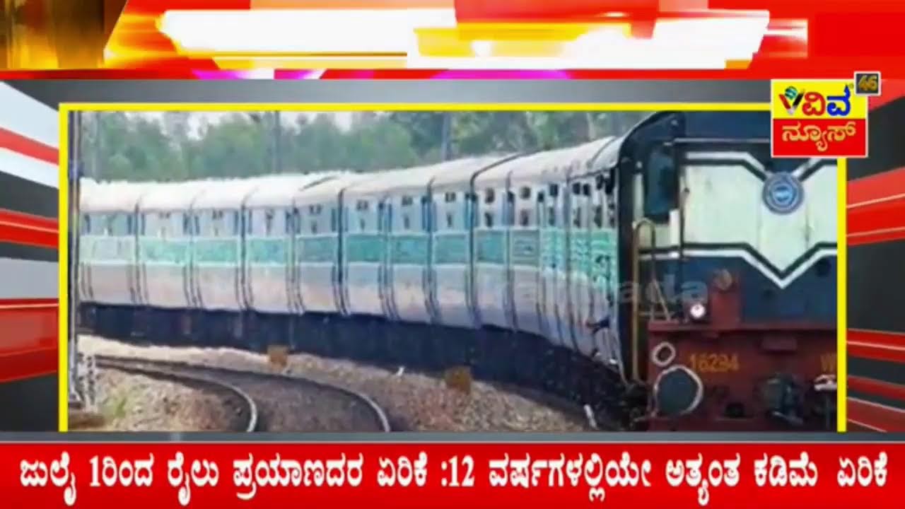 viva news kannada - YouTube