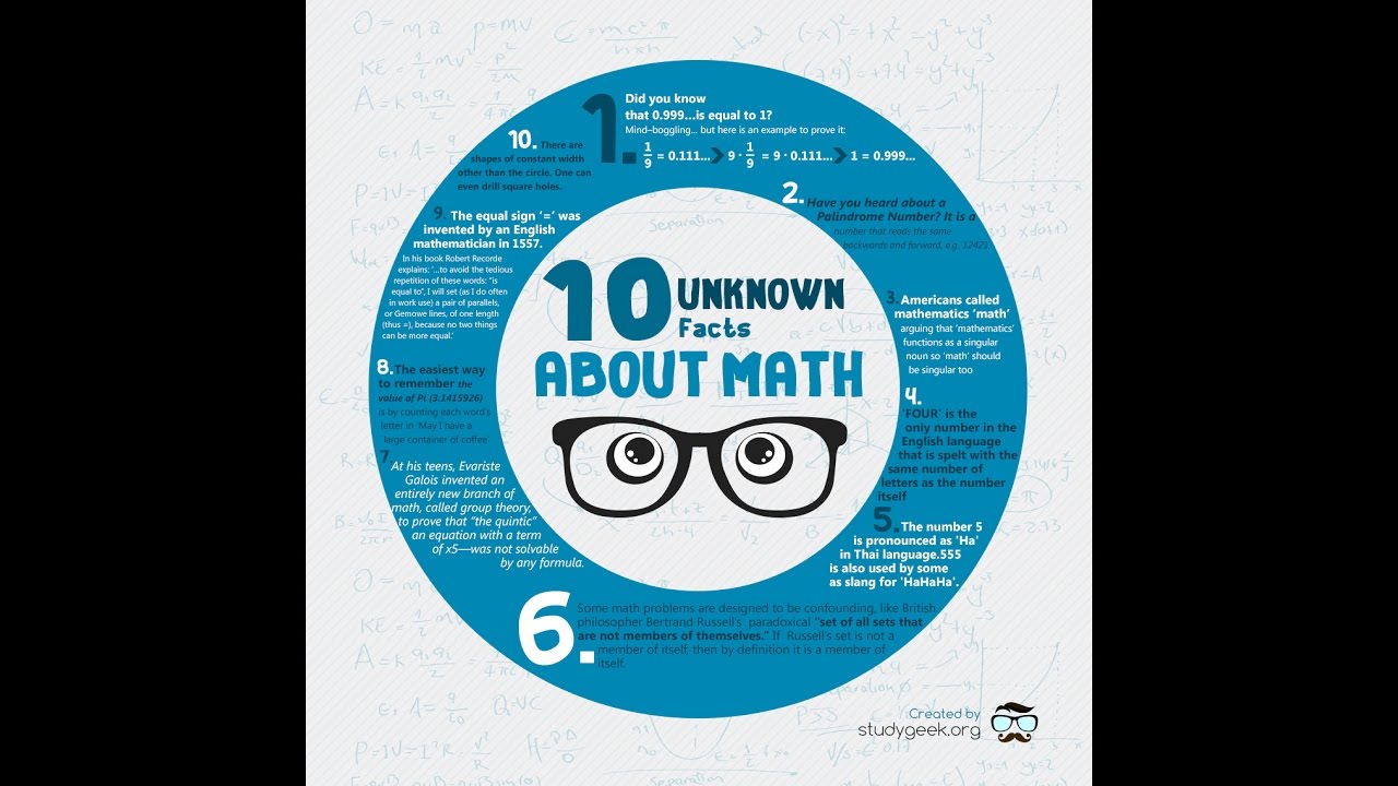 10 Shocking And Unknown Facts About Maths YouTube 10-shocking-and-unknown-facts-about-maths-youtube