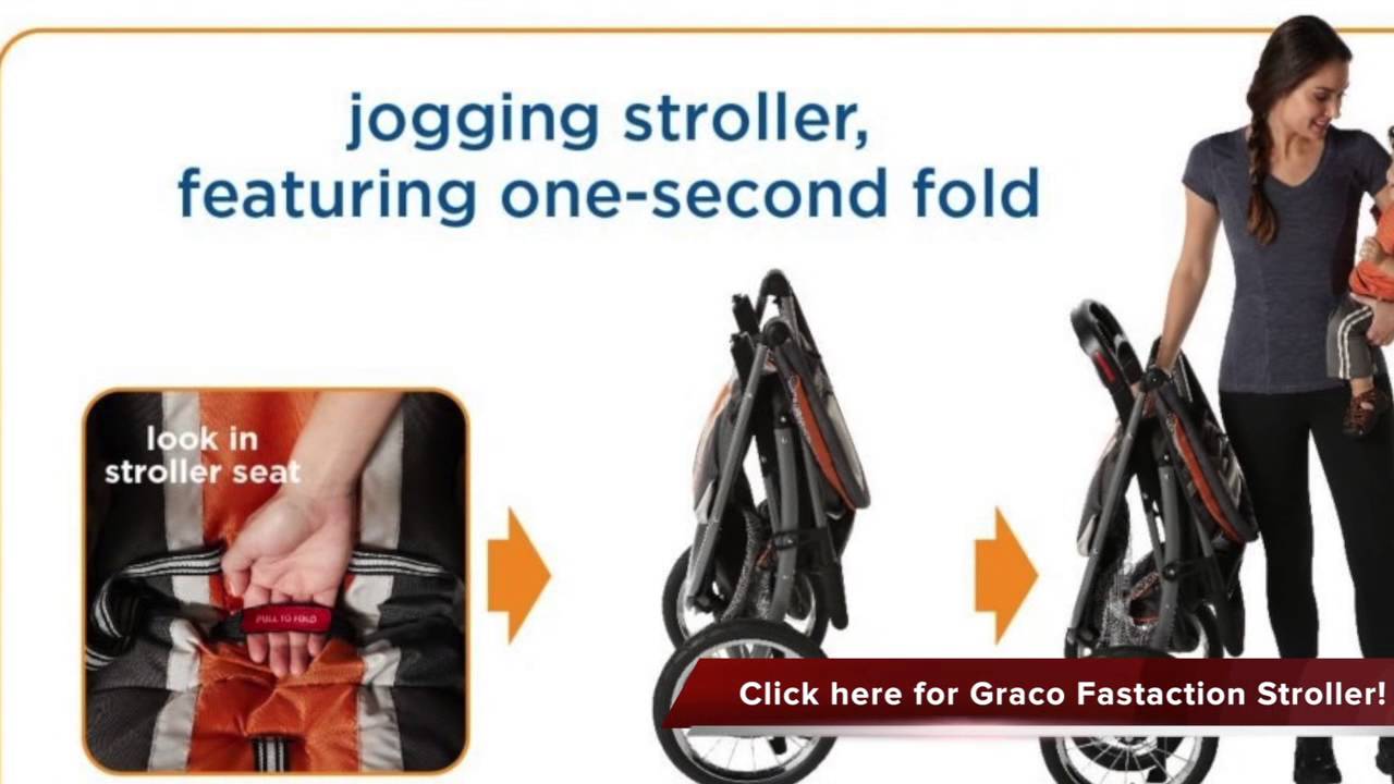 Review of Graco Fastaction Fold Jogger Click Connect Travel System ...