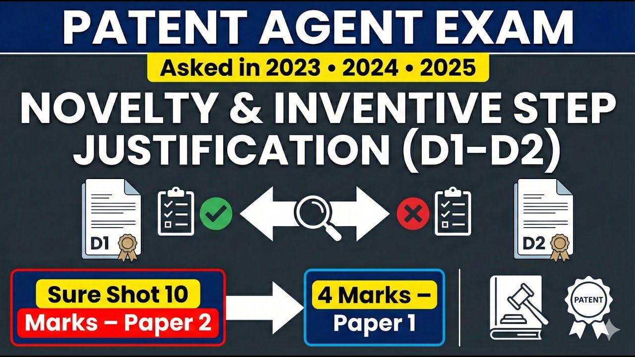 Novelty & Inventive Step Justification D1–D2 Disclosure | Patent Agent ...
