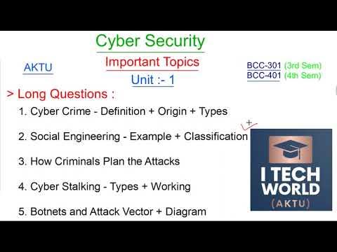 Cyber Security All 5 Units Important Questions B.Tech AKTU 2nd Year All Branches BCC301/BCC401 ...