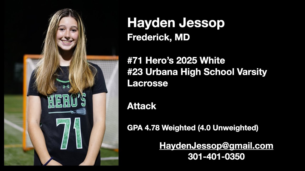 Hayden Jessop Summer 2023 Highlights - YouTube