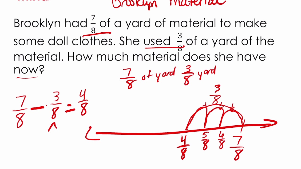 Hand2mind Real World Application Of Fractions Math Lesson Grade 4 hand2mind-real-world-application-of-fractions-math-lesson-grade-4