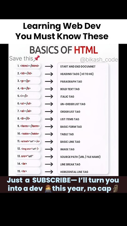 Learn these HTML tags to become a dev in 2025! #html #coding #webdev #css #js #learntocode # ...