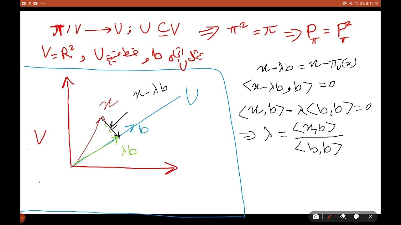 3-7 projection onto subspace - YouTube
