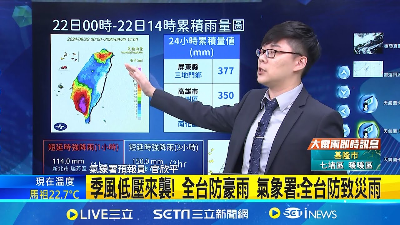 全台灣泡水裡! 16縣市豪.大雨特報 高屏"灌最多" 雨襲! 淹水警戒增至7地 台北大安.信義區入列│記者 官欣平│【新聞一把抓 ...