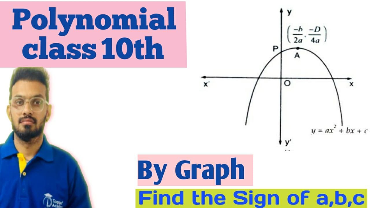 How to find sign of A b c with graph | class 10th polynomial | sign of ...