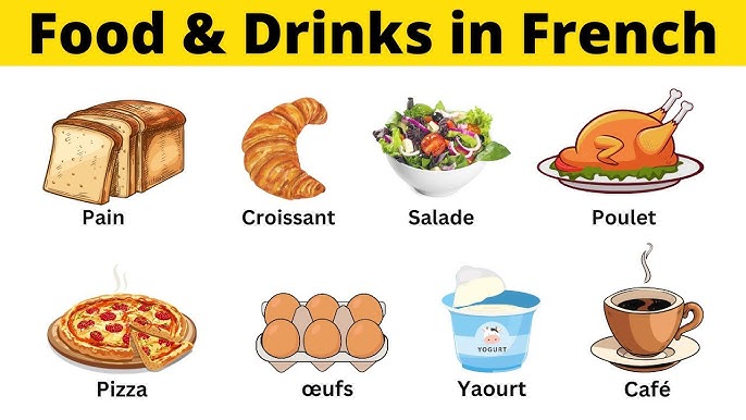 French Foods And Drinks Names Drinks Flashcard | Como Aprender Ingles