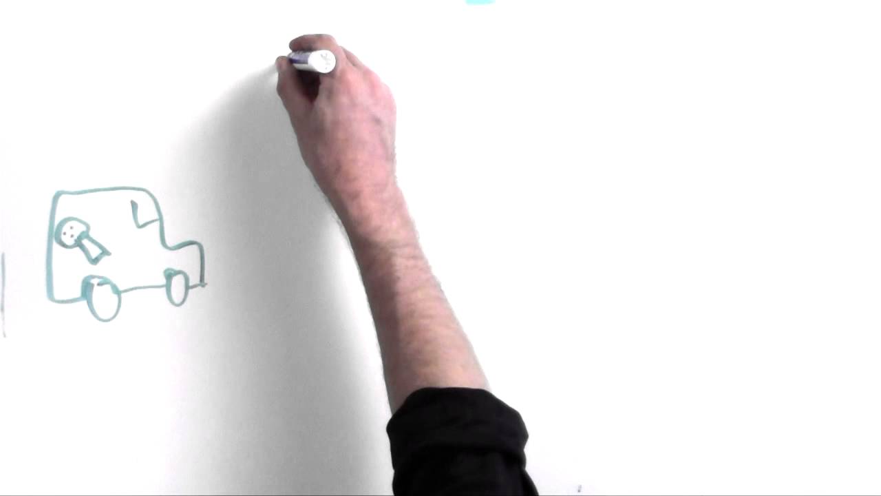 2nd Grade Math- Lesson 3: Learning Ordinal Position - YouTube