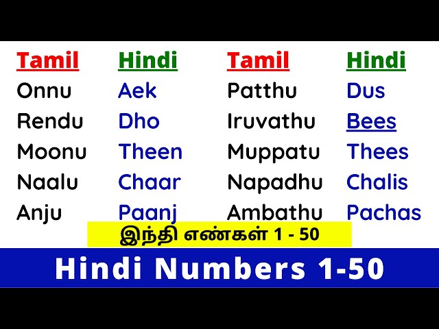 Hindi Numbers 100 To 1000 Worksheets Pdf - Infoupdate.org