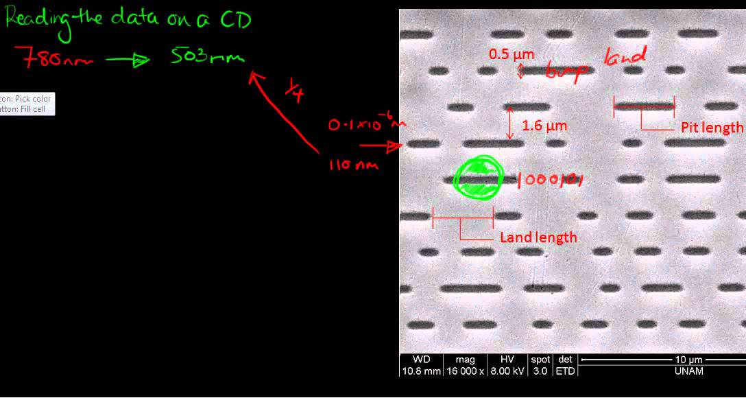 Compact Discs - Reading the Data (Part 3) - YouTube