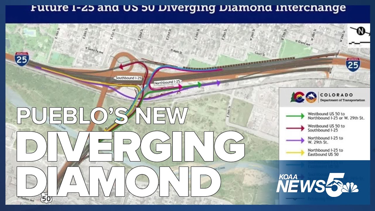 New 'diverging diamond' intersection coming soon to Pueblo - YouTube