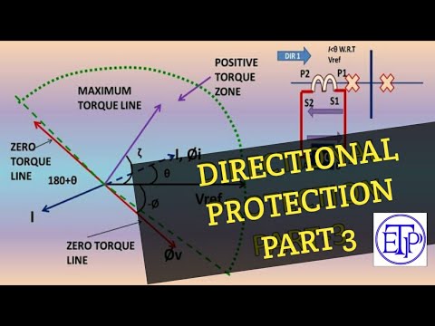 Directional Relay Setting|How direction is detected|PART-3|BASIC OF ...