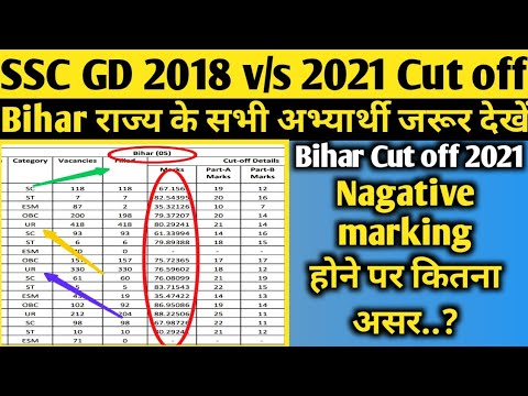 SSC GD 2021 CUT OFF BIHAR || ssc gd exam date || ssc gd cut off 2018 ...