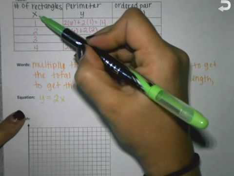 Math 1 Unit 2 2 Classroom Lesson Dodson - YouTube