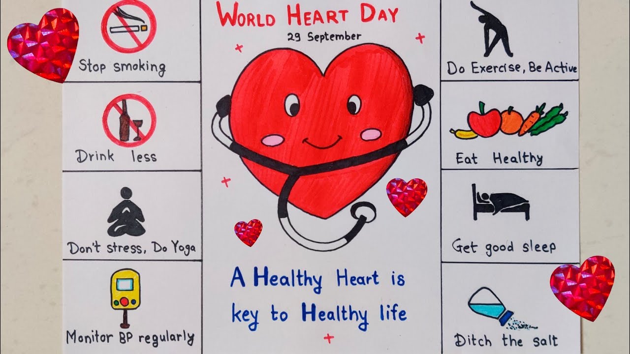 World Heart Day Drawing/Heart Day Poster |Heart Day Chart |World Health ...