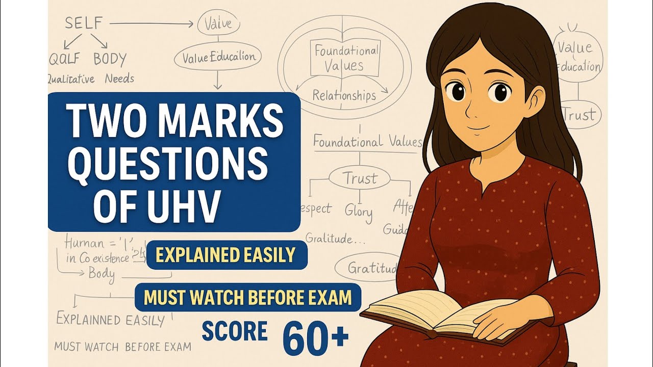 UHV 2 Marks Questions | Universal Human Values | Score 60+ Easily ...