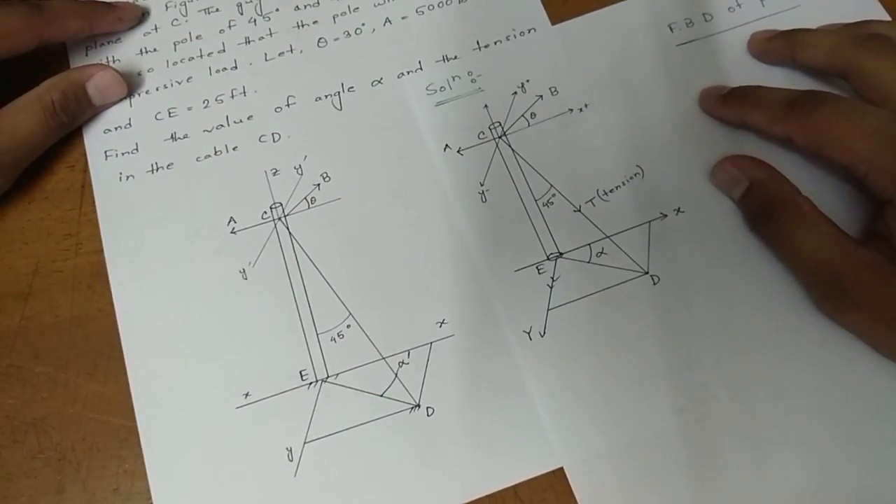 Engineering Mechanics: Non-Coplanar Forces (Problem -2) - YouTube