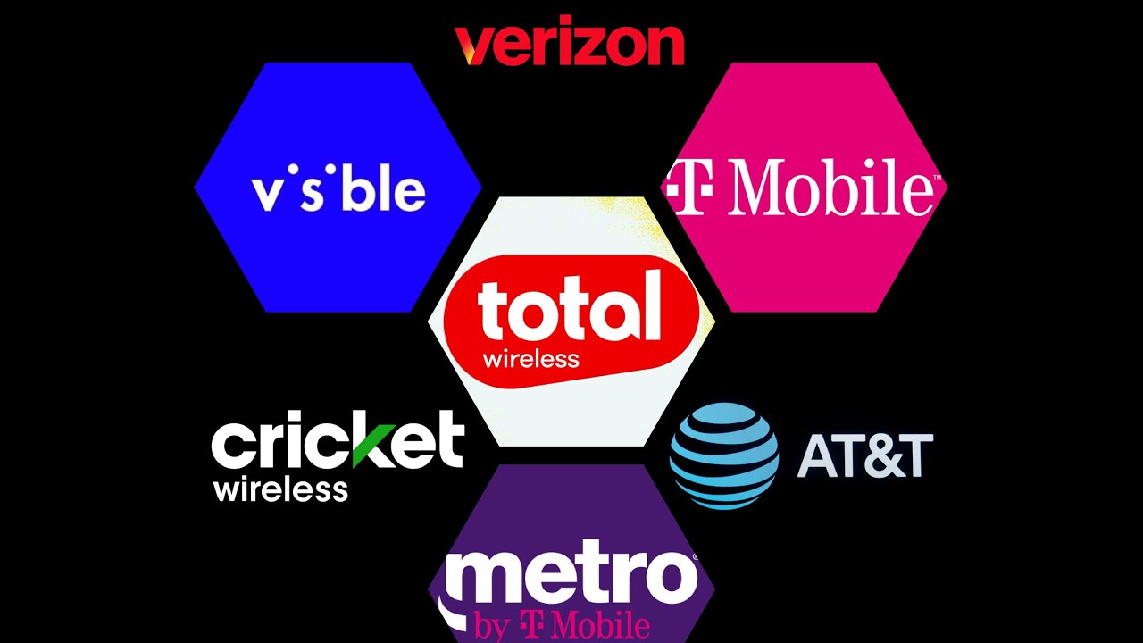 ALex TEchREview is live! Mobile & TEch TAlk - YouTube