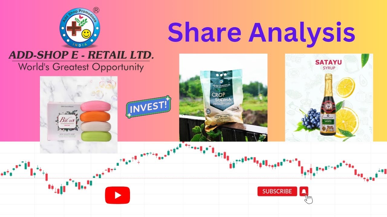 ADD-SHOP E-RETAIL share result | ADD-SHOP E-RETAIL share news | ADD ...