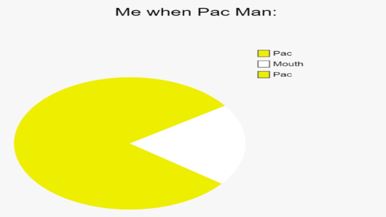 The Pac is Back, but it's sung by a GC - YouTube