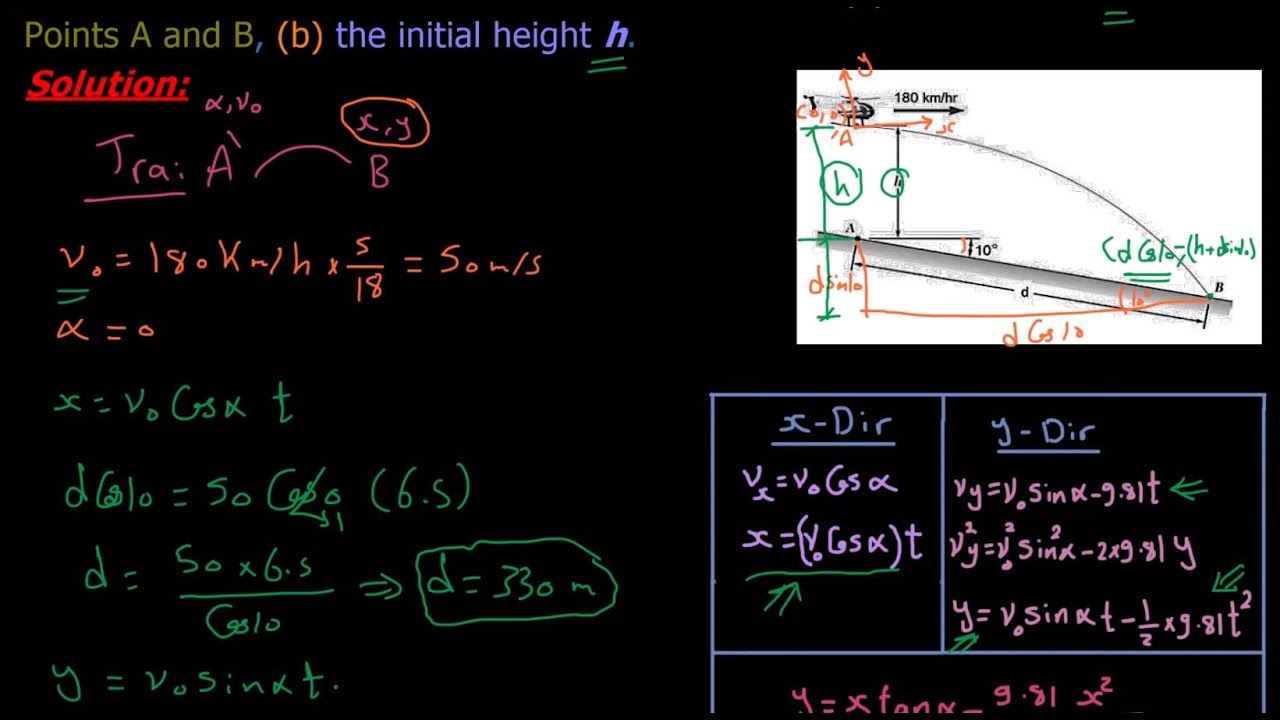 2- Problem Solution | Kinematics of Particles |Curvilinear Motion | Projectiles | Dynamics ...