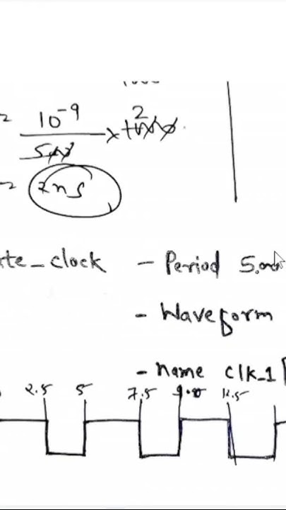 synthesis constraints | STA ,Create and Generated clock...VLSI - YouTube