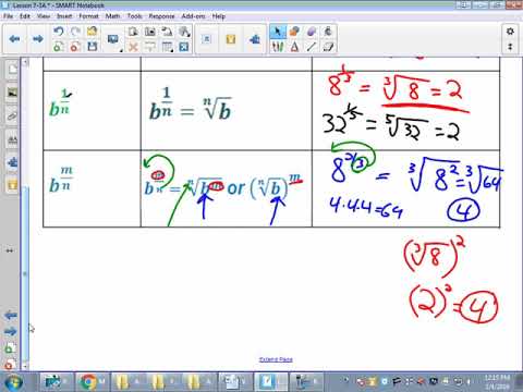 Section 7-3A Notes - YouTube