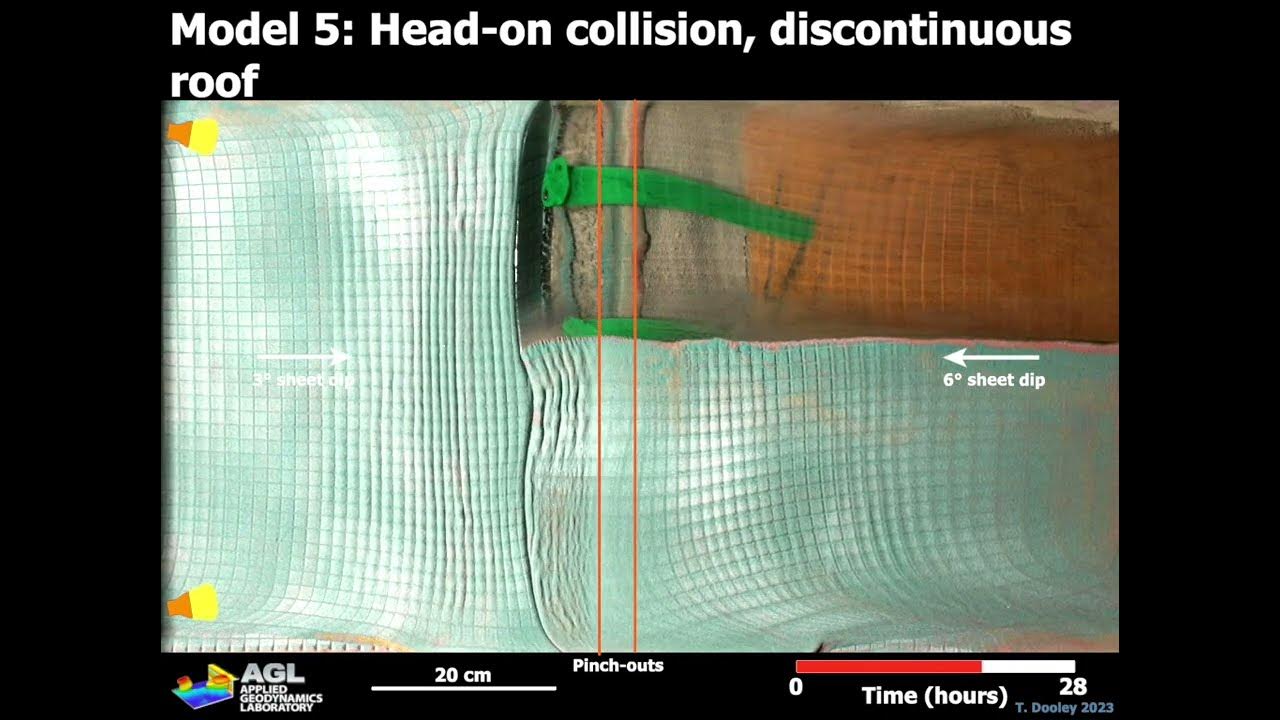 Model 5 Head On Collision Override With Discontinuous Roof Youtube