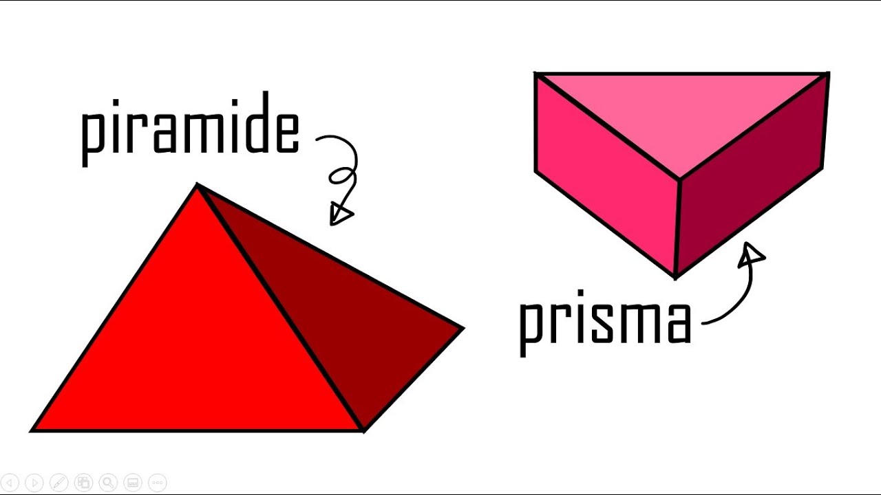 Ruimtefiguren les 4: "Piramide en prisma" - YouTube