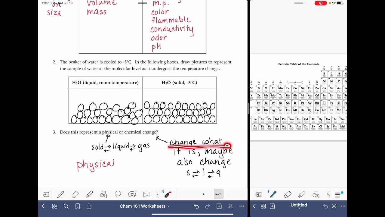 15a: Classification of matter, and extensive and intensive properties ...