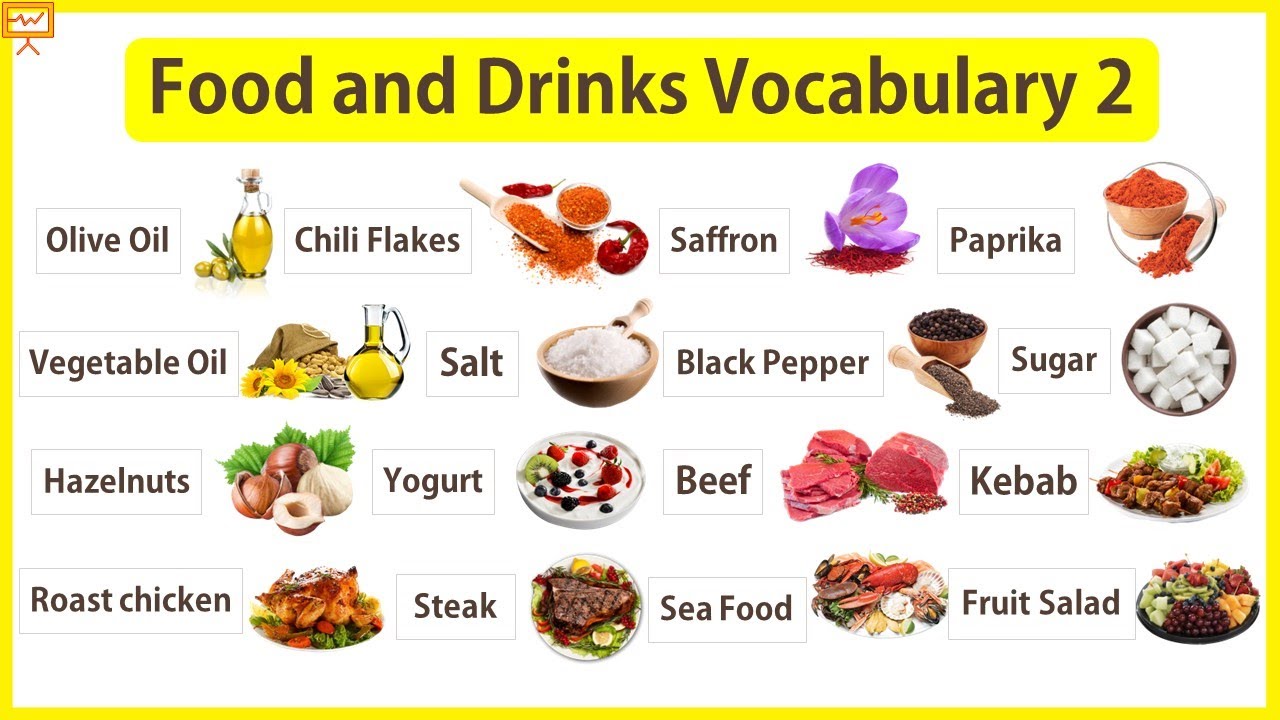 Food and Drinks Vocabulary 2 🤔 | Phonics lesson | Learn with examples ...