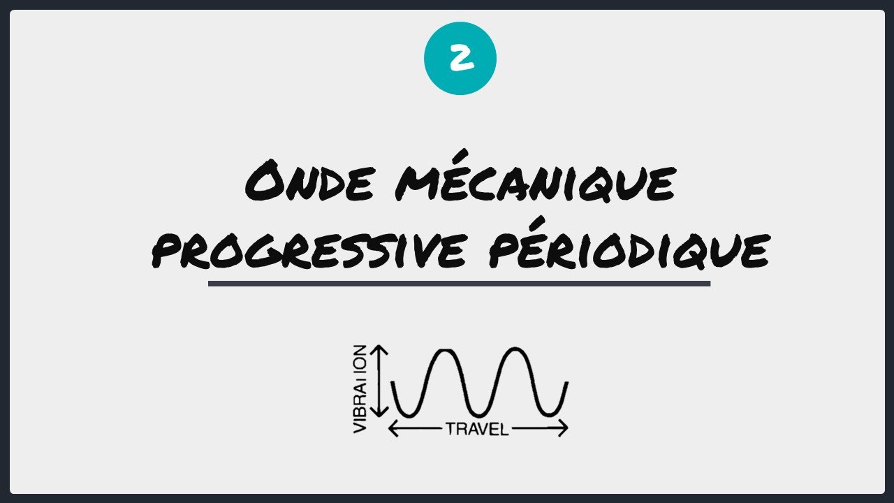 2.Onde mécanique progressive périodique (résumé et examens corrigés ...
