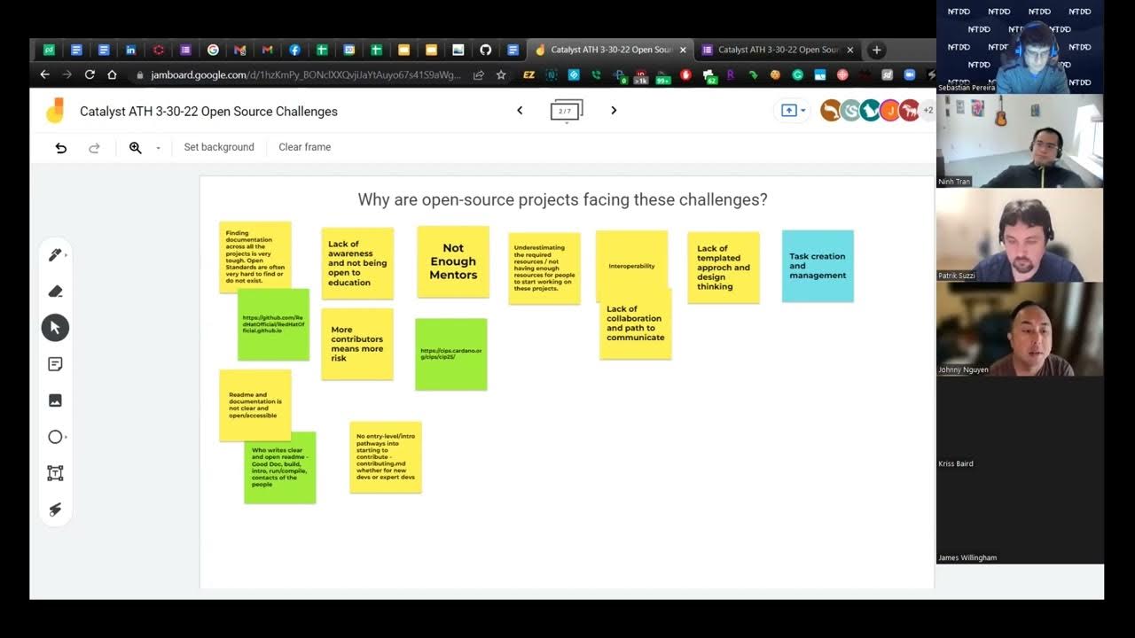 Open Source Challenges - ATH - 30th March 2022 - YouTube