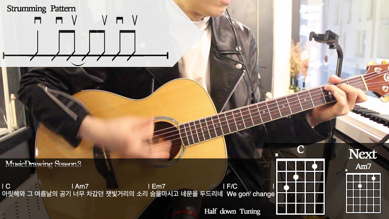 Inner Child - BTS Guitar Tutorial Cover [Musicdrawing] - YouTube