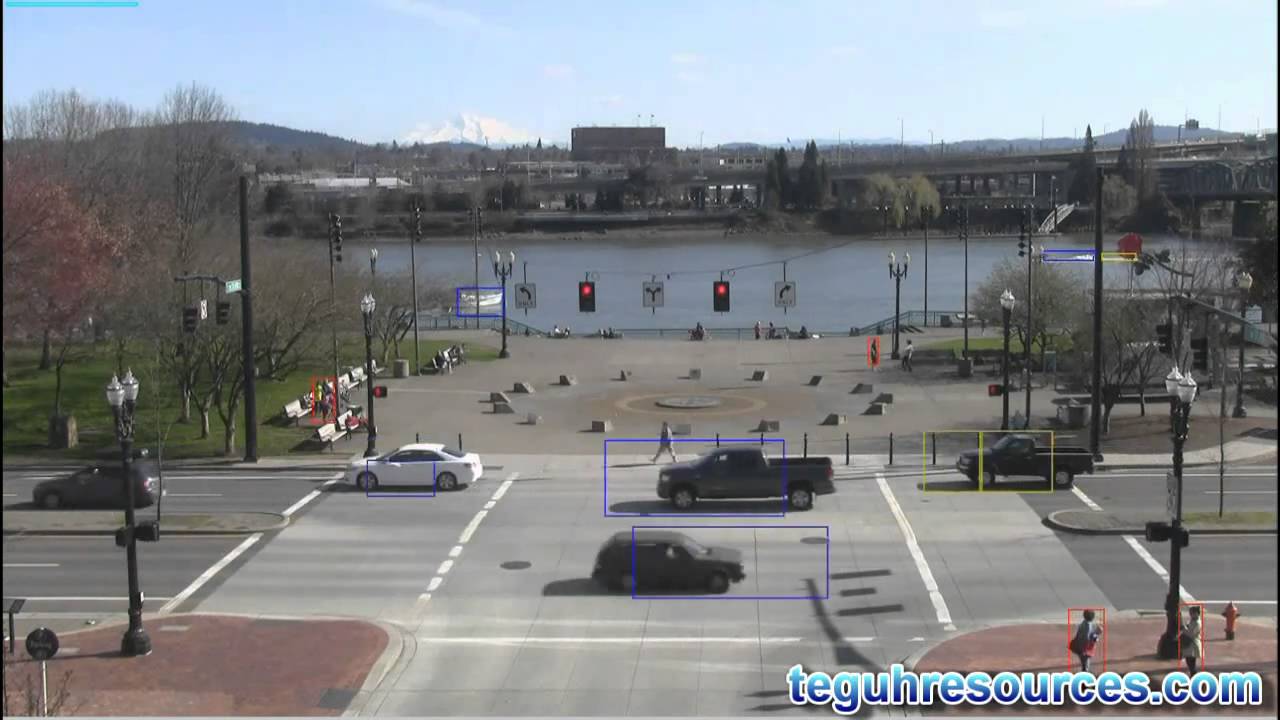 VideoIQ - MegaPixel Analytics In Action - YouTube