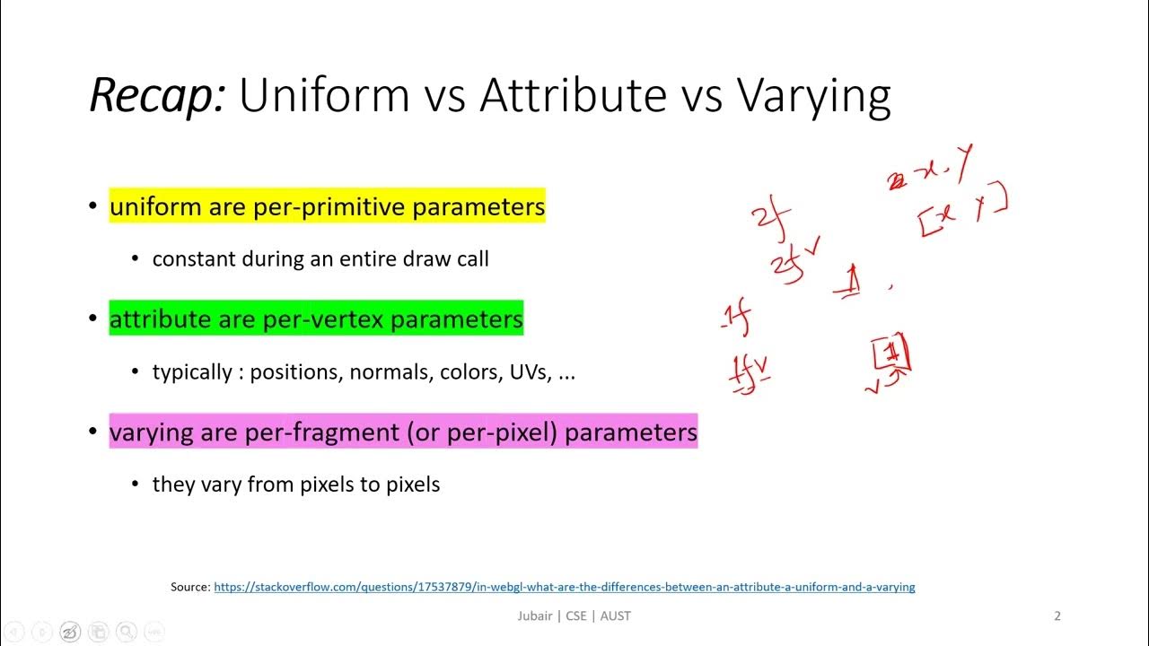 03 LAB 3 Section A B CSE4204 Sp20 GLSL Index buffer and Transformation Matrices - YouTube