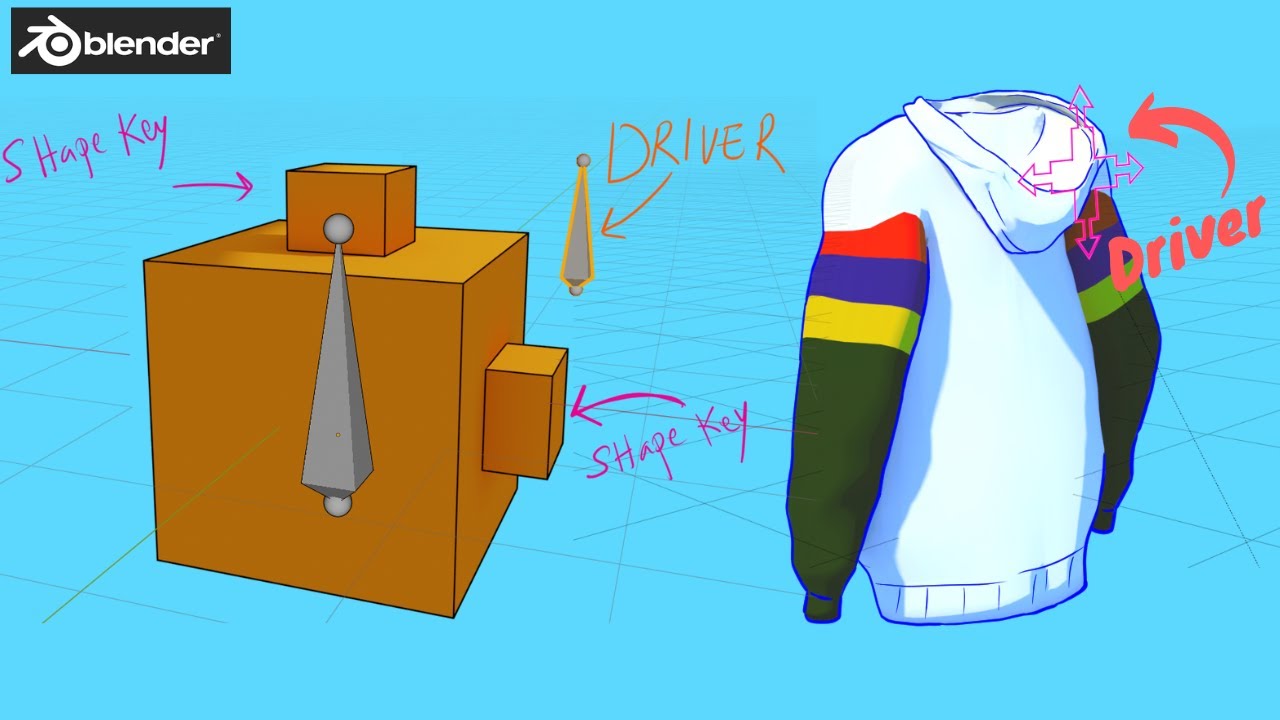 How to control shape keys with a driver (beginners) - YouTube