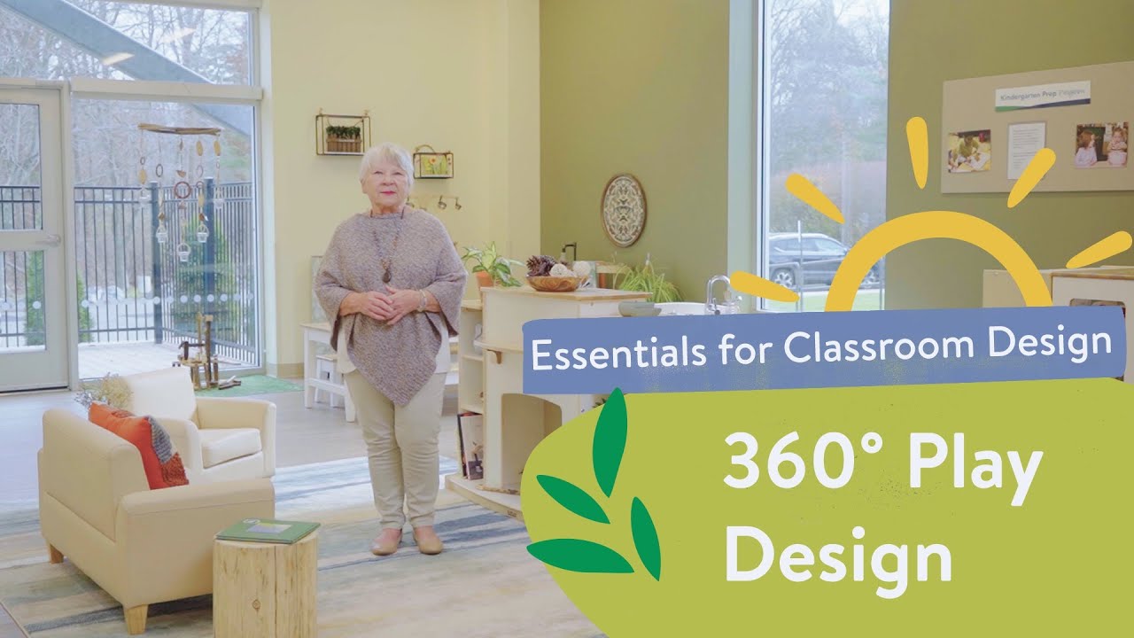 360° Play Design || Essentials for Classroom Design with Dr. Sandra ...