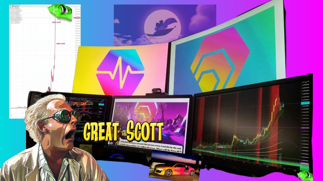 Hex TA Charting Price Prediction prior Pulsechain ETH Fork and best ...