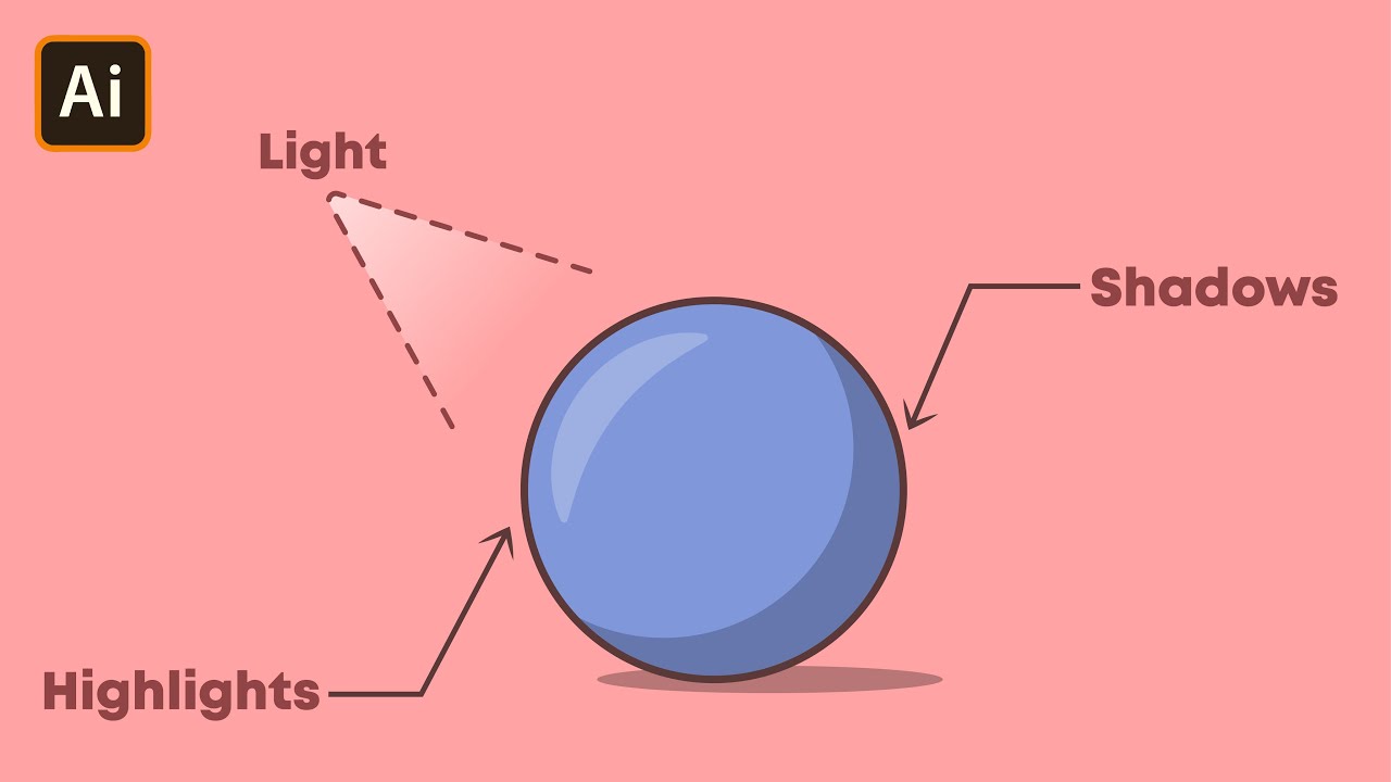 How To Create Shadow And Highlights In Adobe Illustrator Adobe Illustrator Tips And Tricks how-to-create-shadow-and-highlights-in-adobe-illustrator-adobe-illustrator-tips-and-tricks