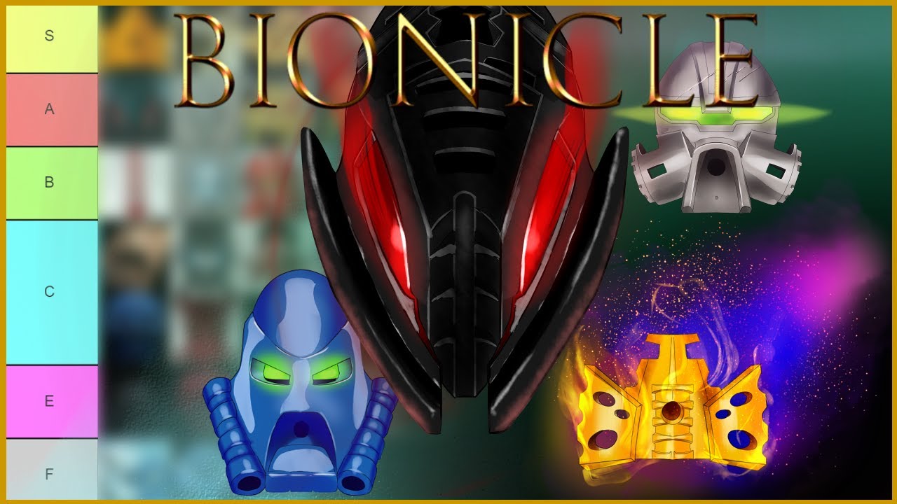Every BIONICLE Kanohi Mask Ranked - YouTube