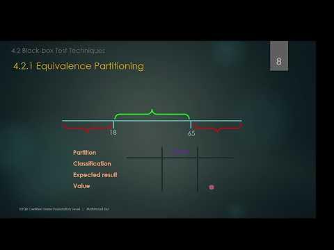 ISTQB-FL Ch.4_Black-Box Techniques_ Equivalence Partitioning(EP) - YouTube