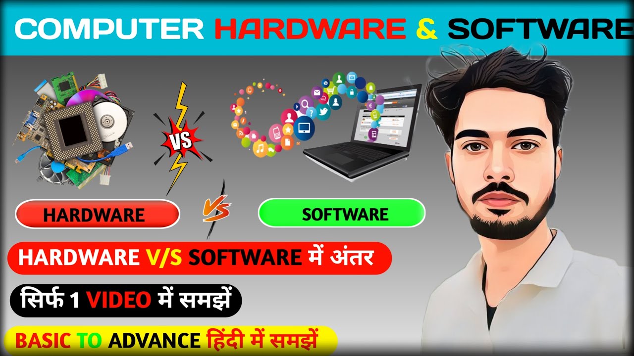 Difference between hardware and software | hardware vs software | what ...