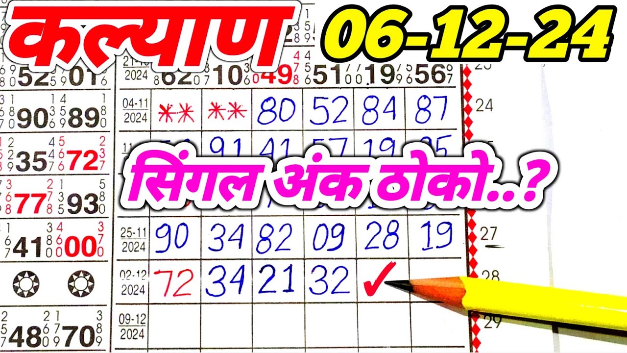 Kalyan Today 06-12-2024 | Kalyan Single Jodi | Satta Matka Net | Fix ...