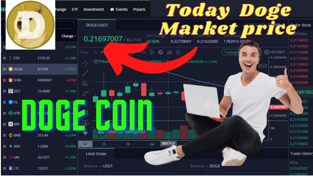 Doge coin trading ! best trading live doge coin ! how price now doge ...