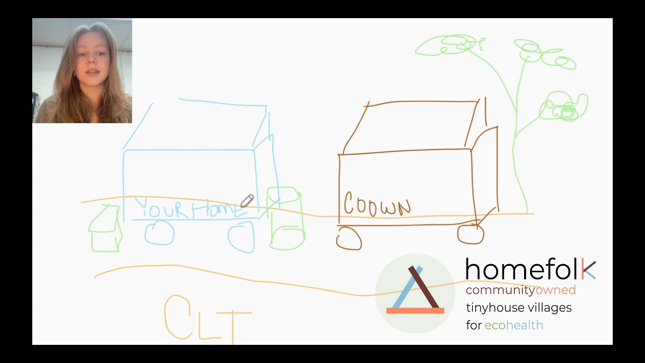 1/5 homefolk explainer : our housing vision 'the model' - YouTube