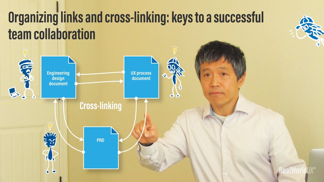 #45 Organizing links and cross-linking: keys to a successful team ...