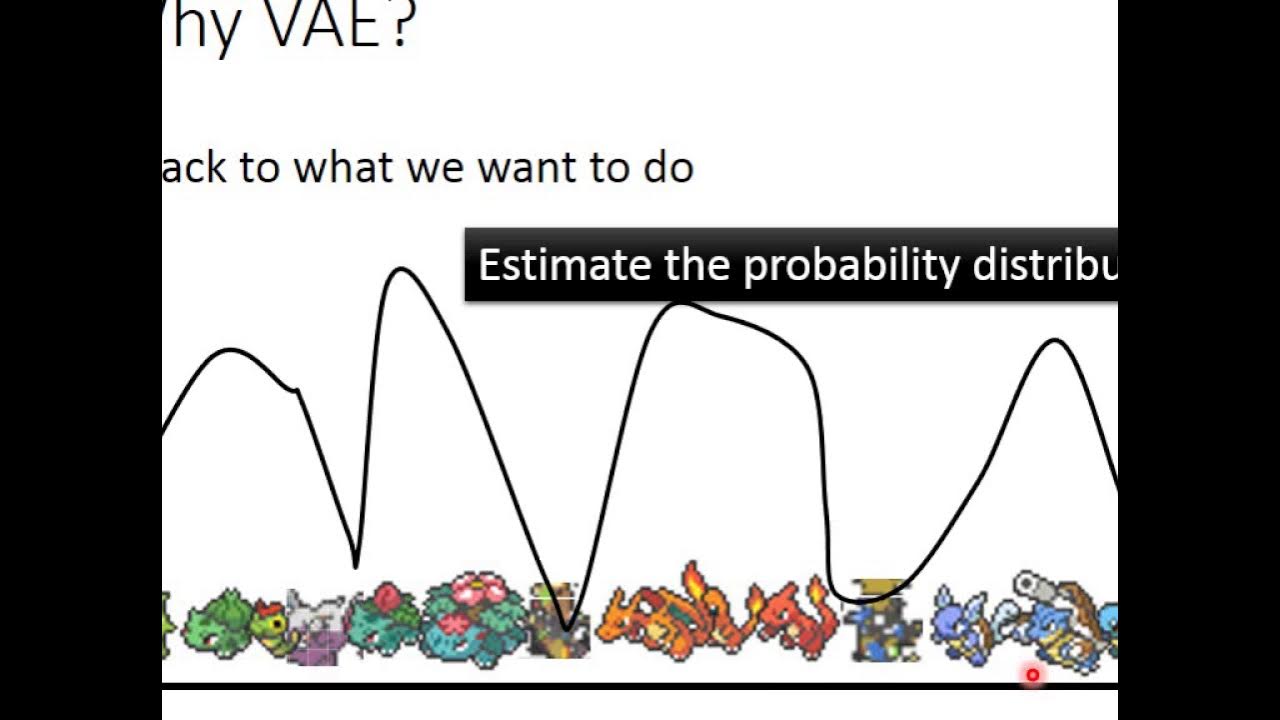ML Lecture 18: Unsupervised Learning - Deep Generative Model (Part II) - YouTube