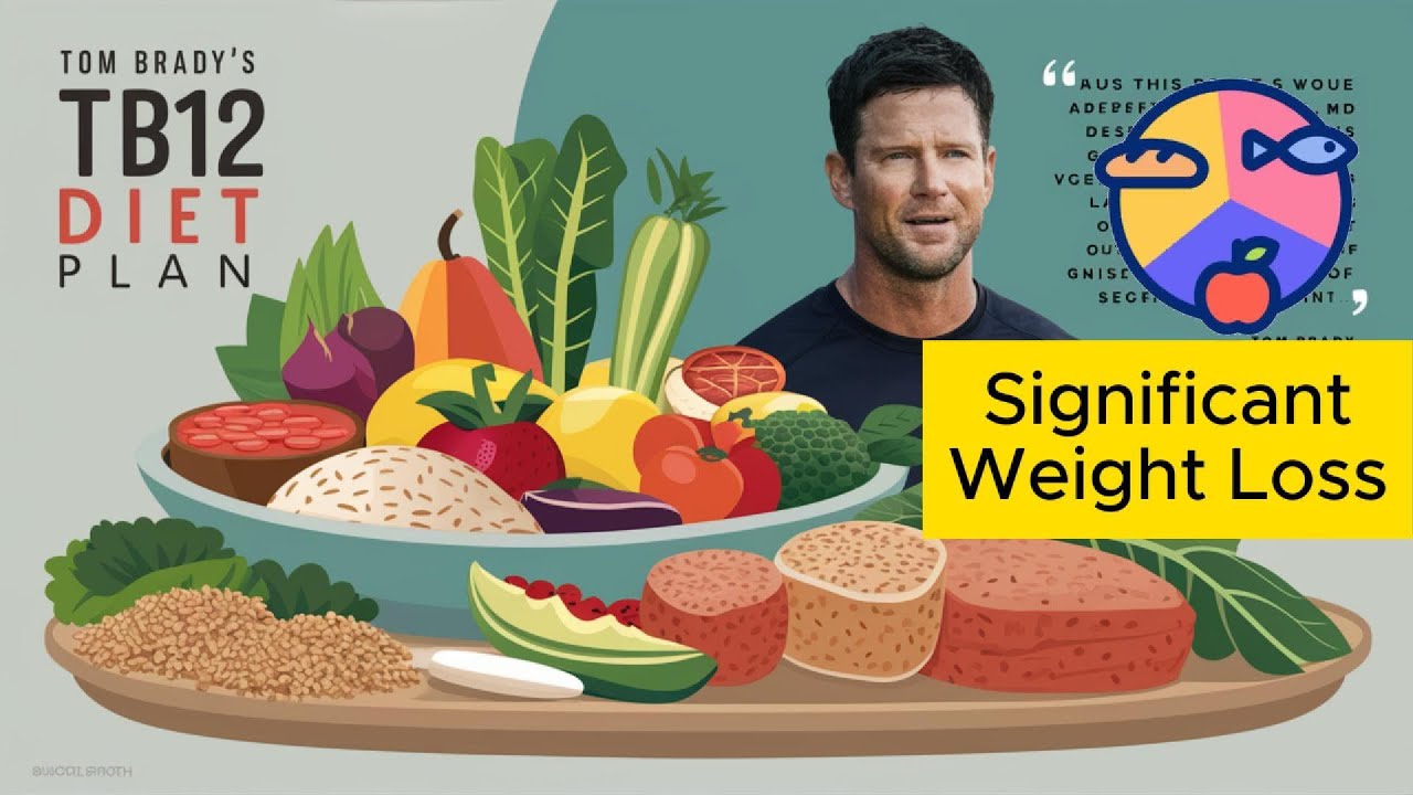 The TB12 diet - Tom Brady Diet for Significant Weight Loss - YouTube